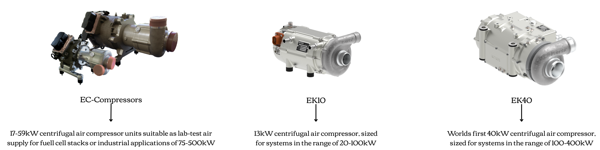 Centrifugal Air Compressors